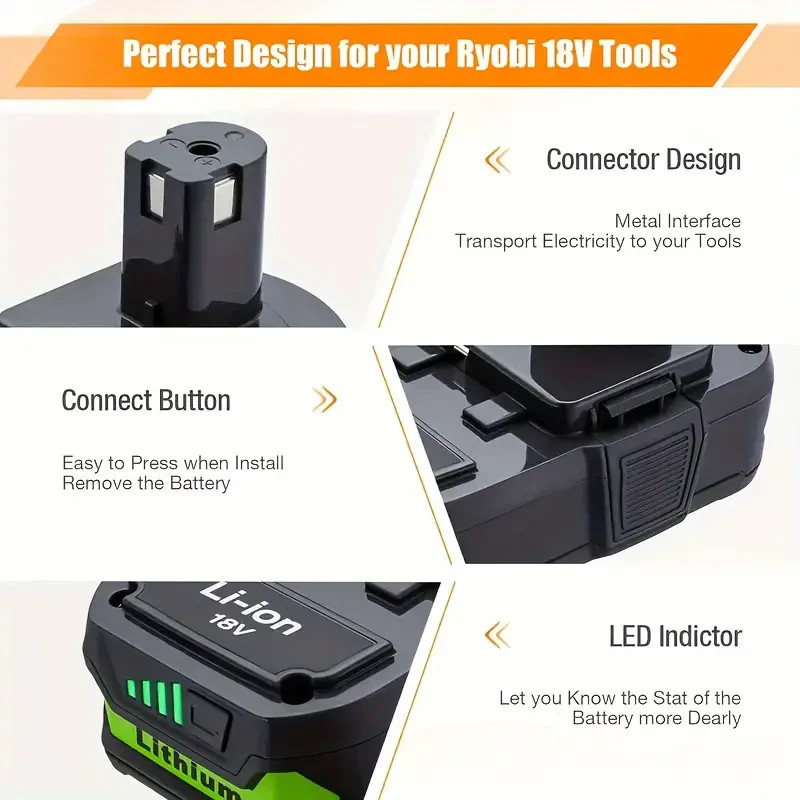 2 Packs 3.0Ah 18V Replacement lithium Battery for Ryobi P100 P102 P103 ...