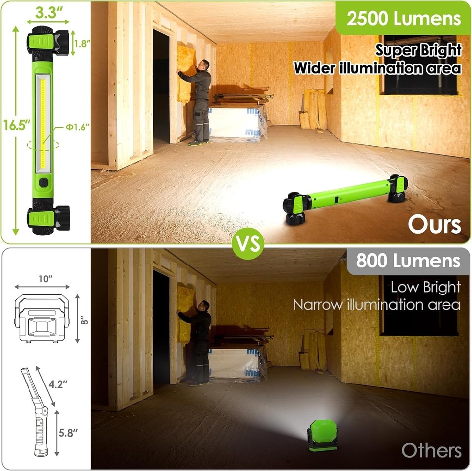 Work Light LED Work Light Cordless Magnetic Work Light Car Repair ...