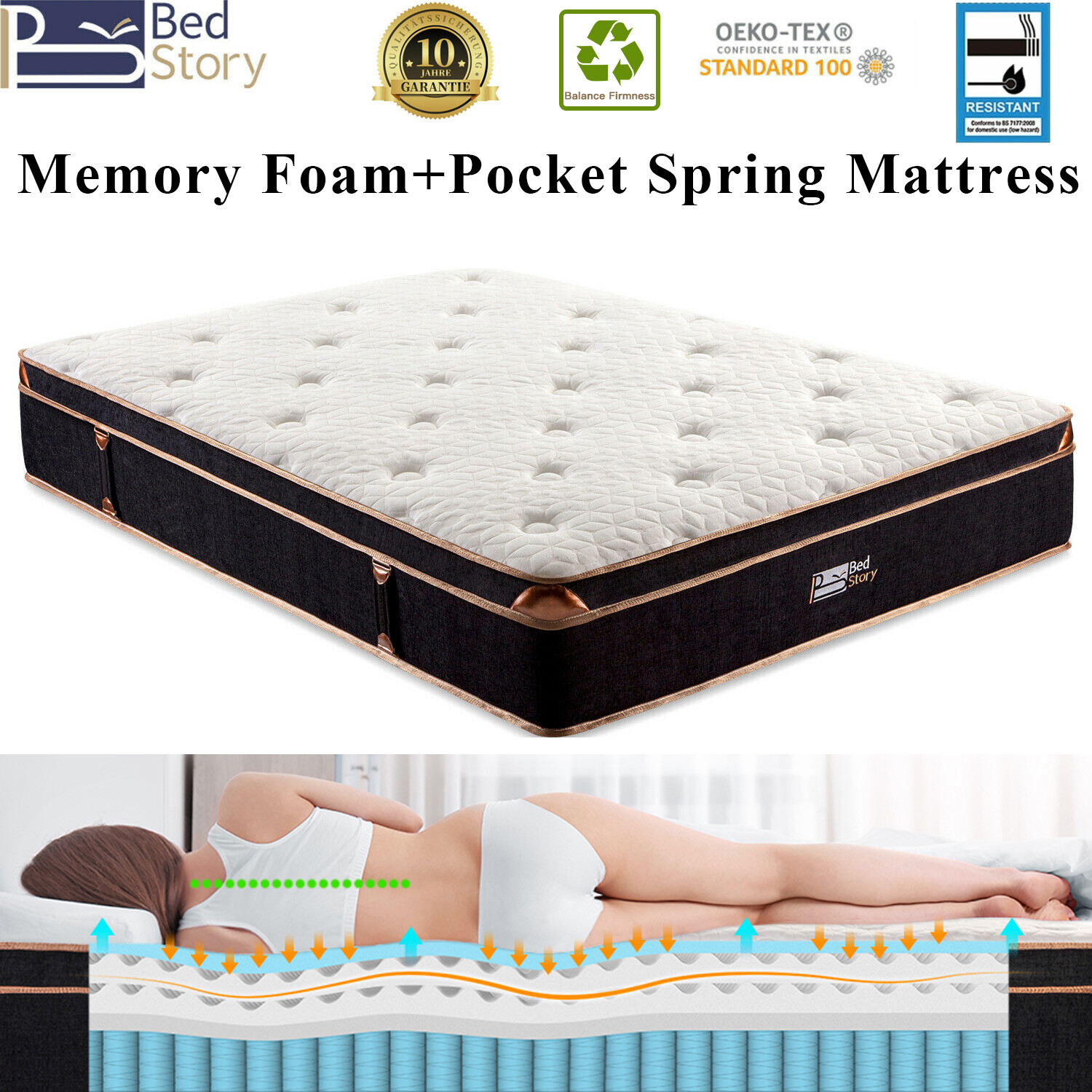 BedStory 12 Inch Gel Infused Memory Foam Hybrid Mattress Full Queen ...