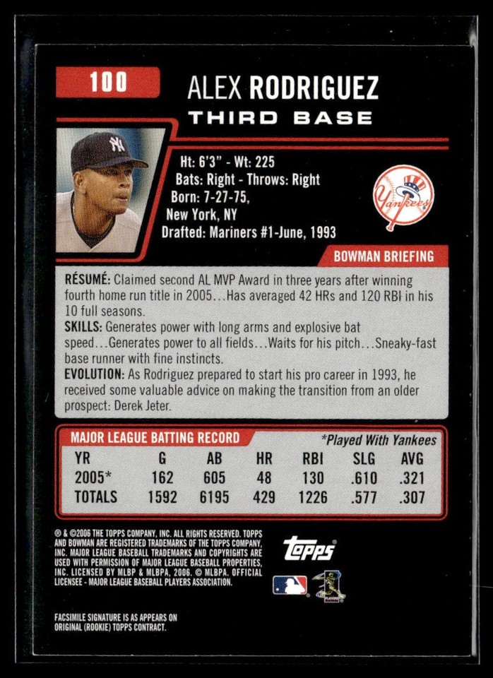 2006 Bowman #100 Alex Rodriguez Baseball Card 1102N | eBay