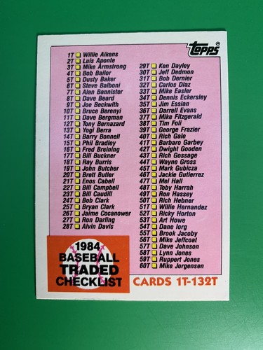 1984 Topps Checklist: 1T-132T CL #132T | eBay