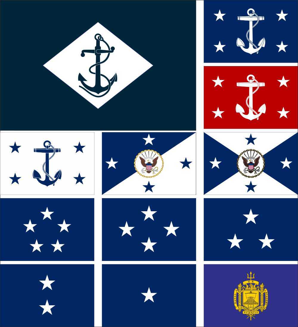 Us Navy Flags And Meanings 5 Military Branches Outdoor Flag Set