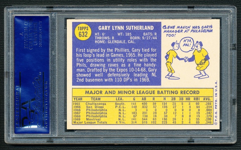 1970 TOPPS BASEBALL 632 GARY SUTHERLAND MONTREAL EXPOS PSA 8 NM-MINT | eBay