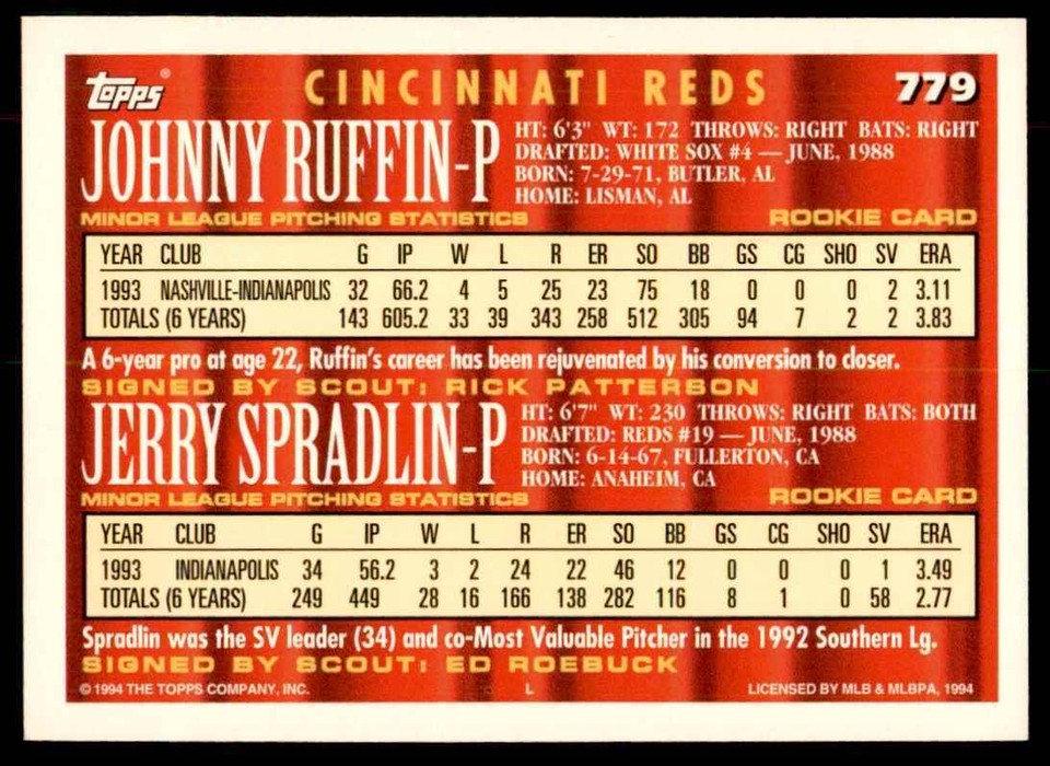 1994 Topps Gold Johnny Ruffin/Jerry Spradlin Baseball Cards #779 | eBay