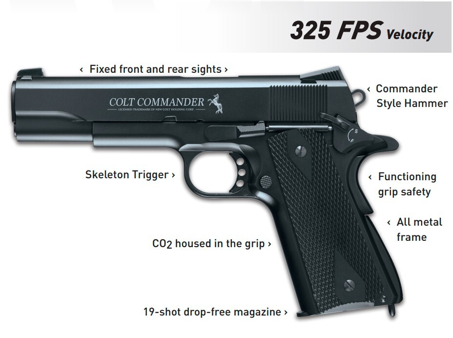 Umarex Colt Commander Blowback .177 Cal Air Pistol w/5x CO2 Tanks and ...