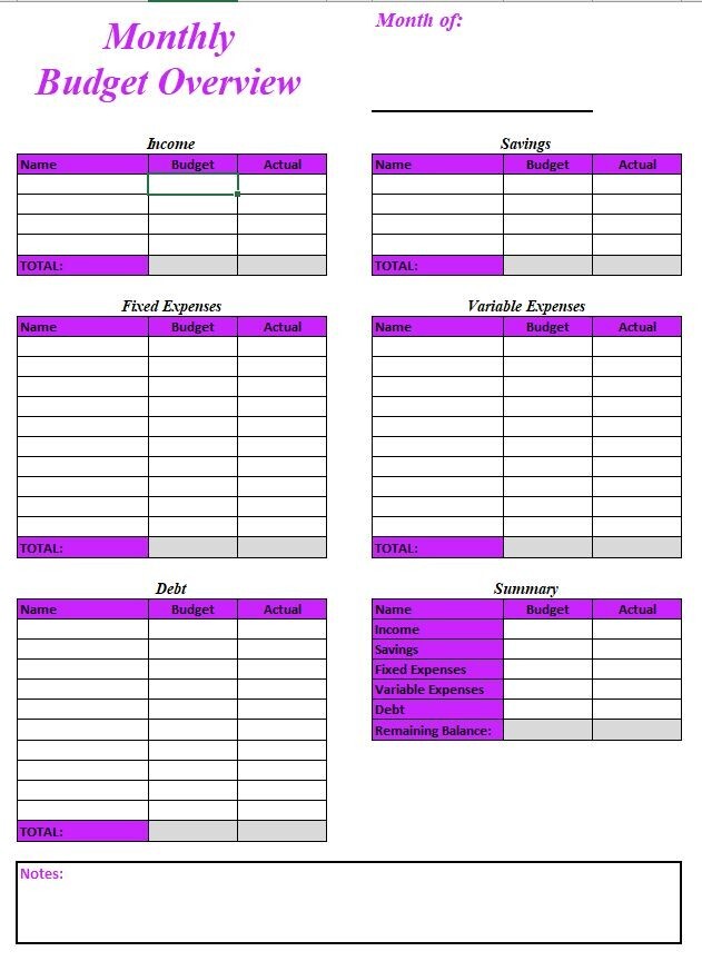 Personal Monthly Budget Plan: PDF / Spreadsheet / Both. Read ...