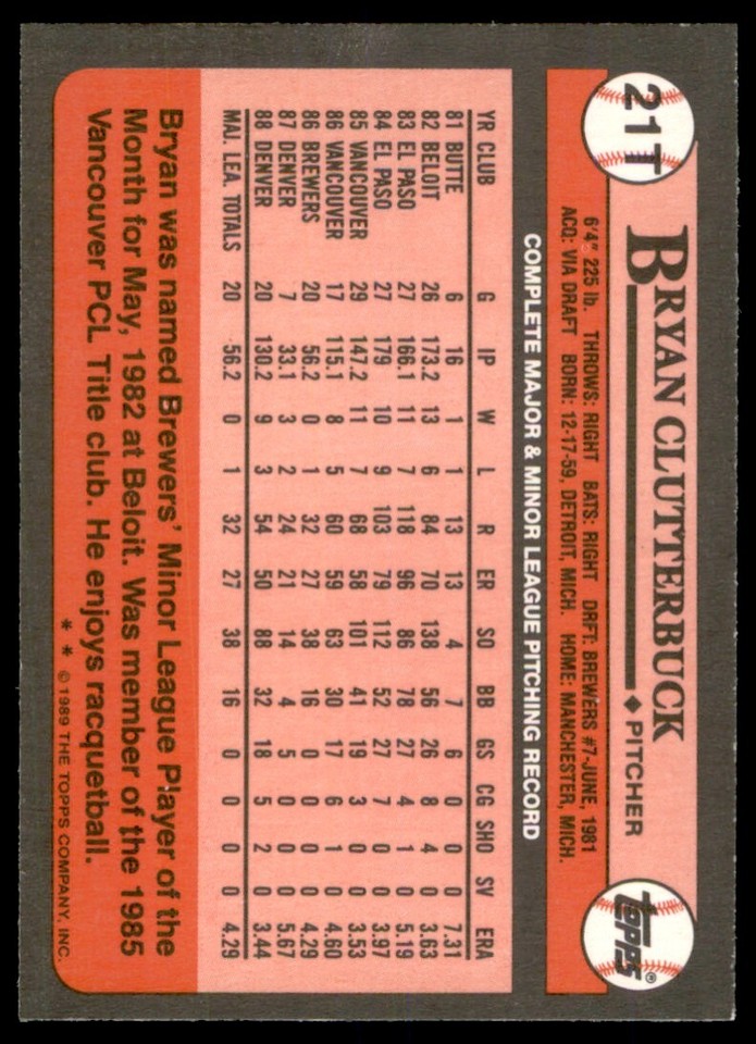 1989 TOPPS TRADED BRYAN CLUTTERBUCK MILWAUKEE BREWERS #21T | eBay