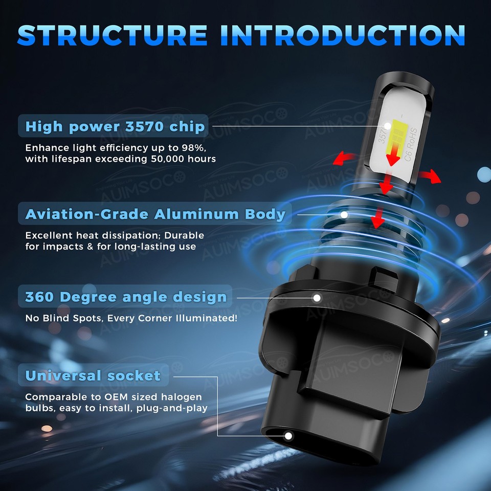 For 2004 2005 2006 Honda ATV TRX350FM Rancher 4x4 LED Headlight Bulb ...