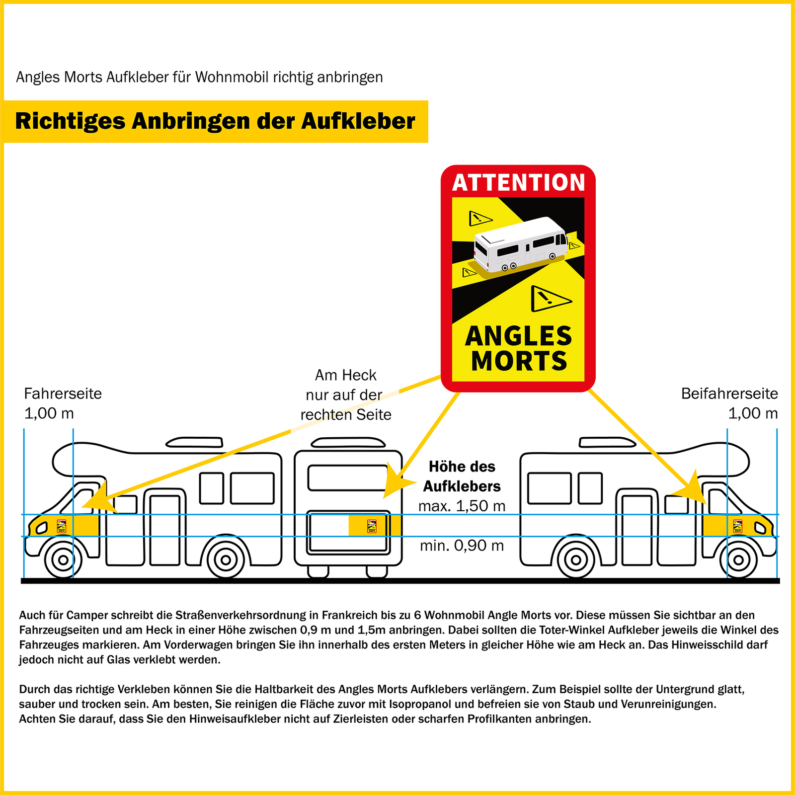 Angles Morts Wohnmobil Wo Anbringen