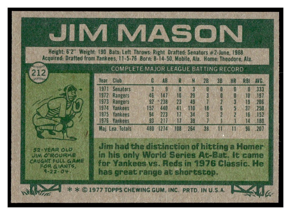 1977 Topps 212 Jim Mason Toronto Blue Jays | eBay