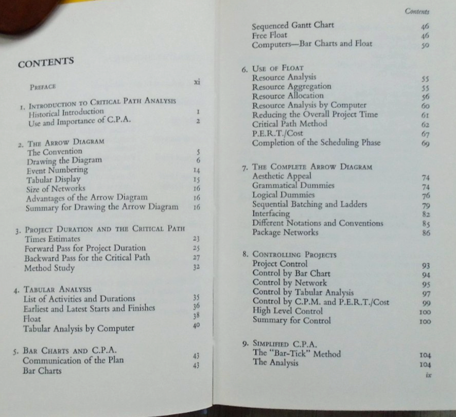 2 x Teach Yourself Books: Critical Path Analysis/O & M DW Lang/RG ...