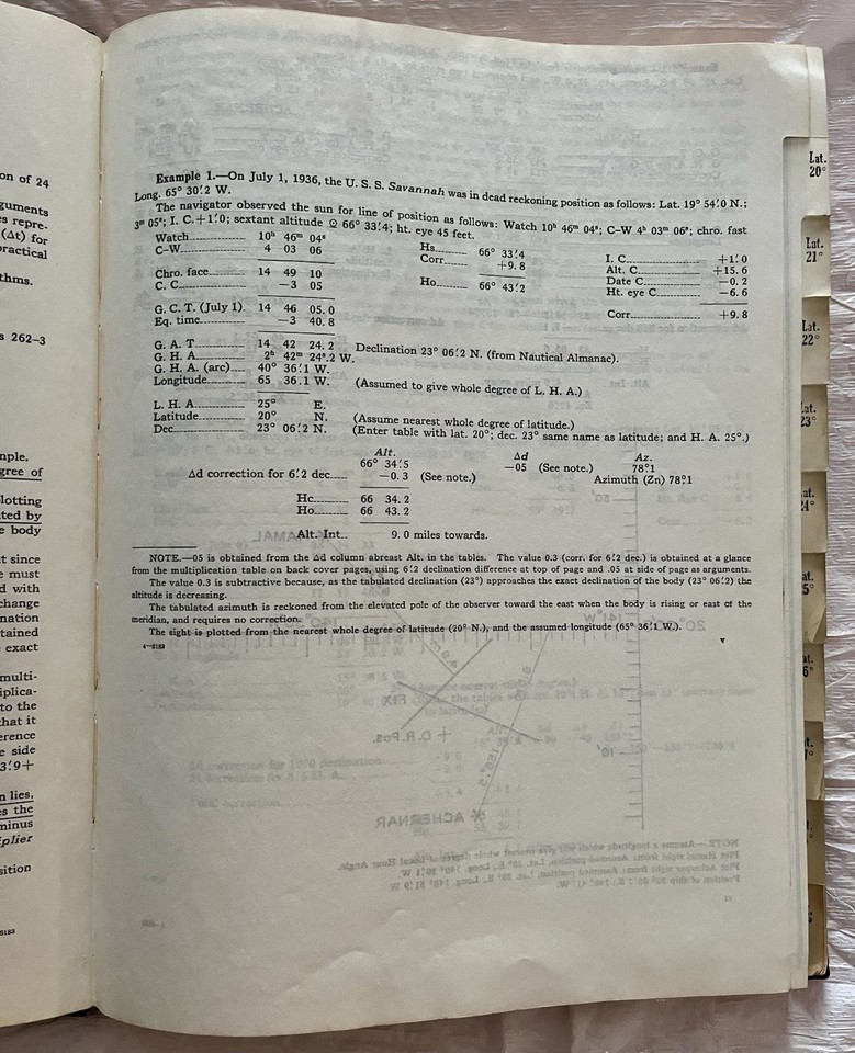 COMPUTED ALTITUDE AND AZIMUTH Lamlue 20-0 29 mdeive VoL III UNITED ...
