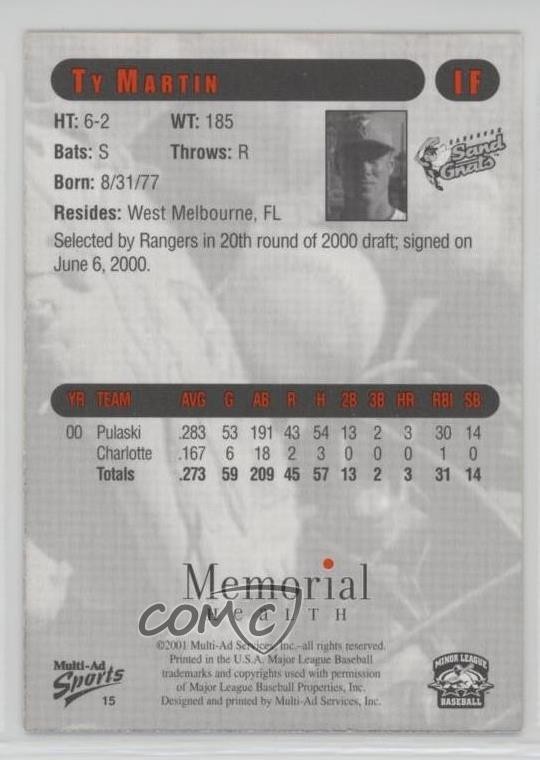 2001 Multi-Ad Sports Savannah Sand Gnats Ty Martin #15 | eBay