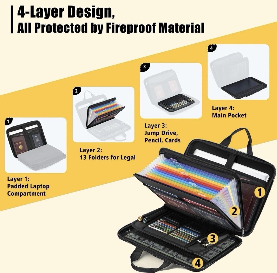 Fireproof Expanding File Folder with Lock And Travel Office 🔥Buy 1 Get ...
