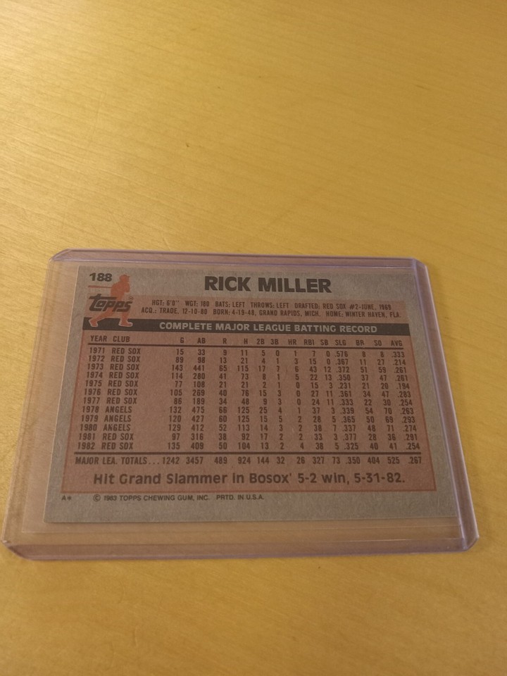 1983 Topps #188 RICK MILLER Boston Red Sox Baseball Card, Outfielder ...