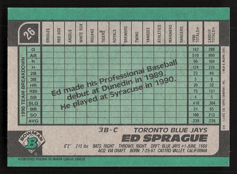 1991 Bowman Ed Sprague #26 Toronto Blue Jays | eBay