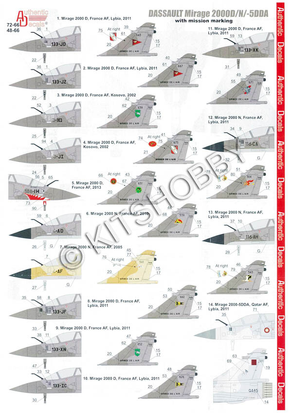 Mirage 2000 Markings