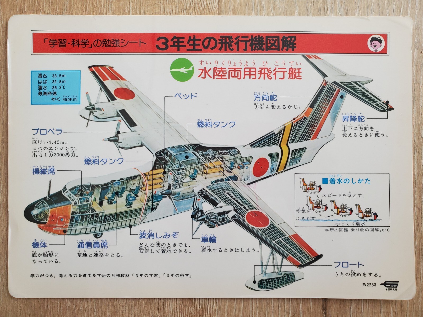 Shin Meiwa PS-1 Airplane Educational Card 1970's Vintage Japan JMSDF ...