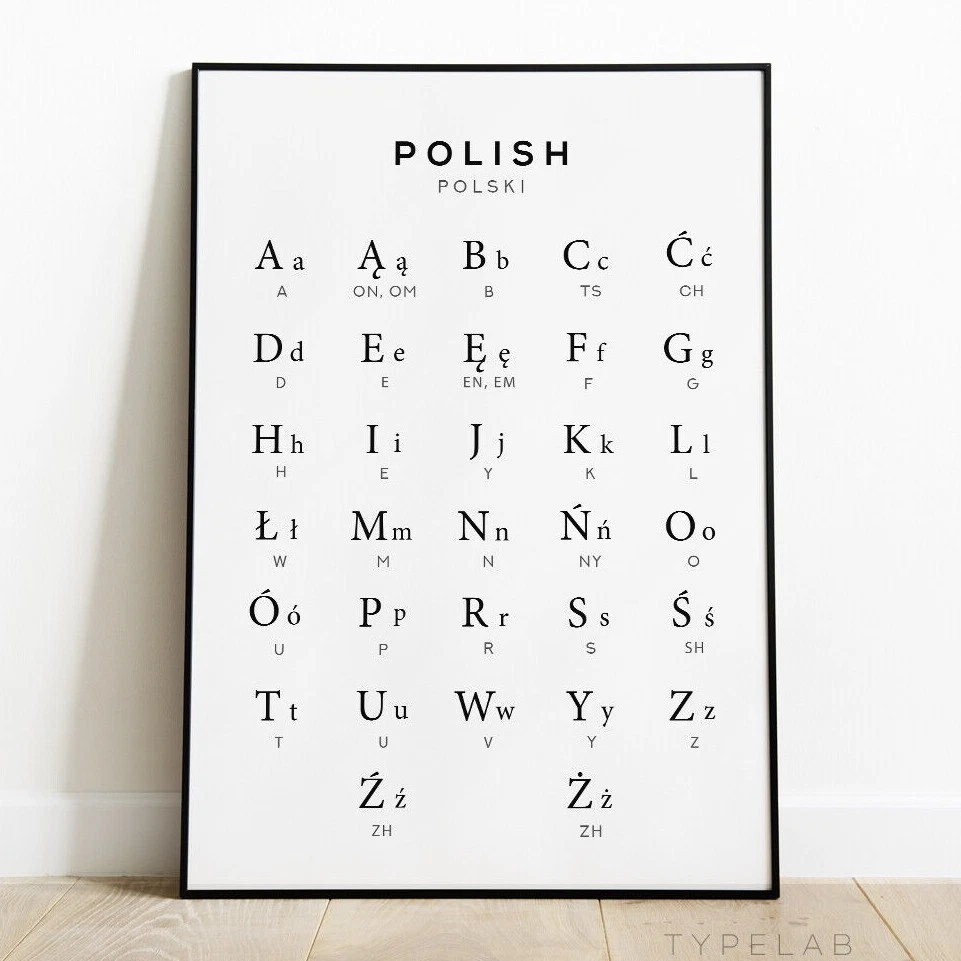 Polish Alphabet Pronunciation