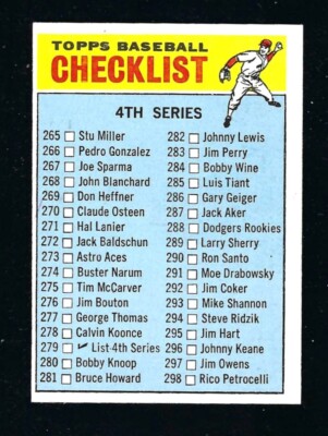 1966 Topps Baseball #279 Unmarked 4th Series Checklist, EX-MT! | eBay