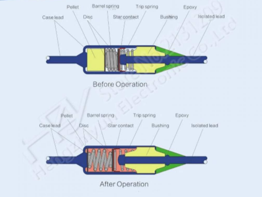 10 Pieces TF 175C 347F Thermal Fuse cutoff ry mini micro metal 15A 250V ...