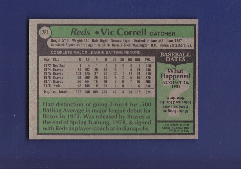 Vic Correll 1979 TOPPS MLB Baseball #281 (MINT) Cincinnati Reds | eBay