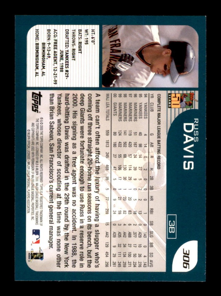 2001 Baseball Topps Russ Davis San Francisco Giants #306 | eBay
