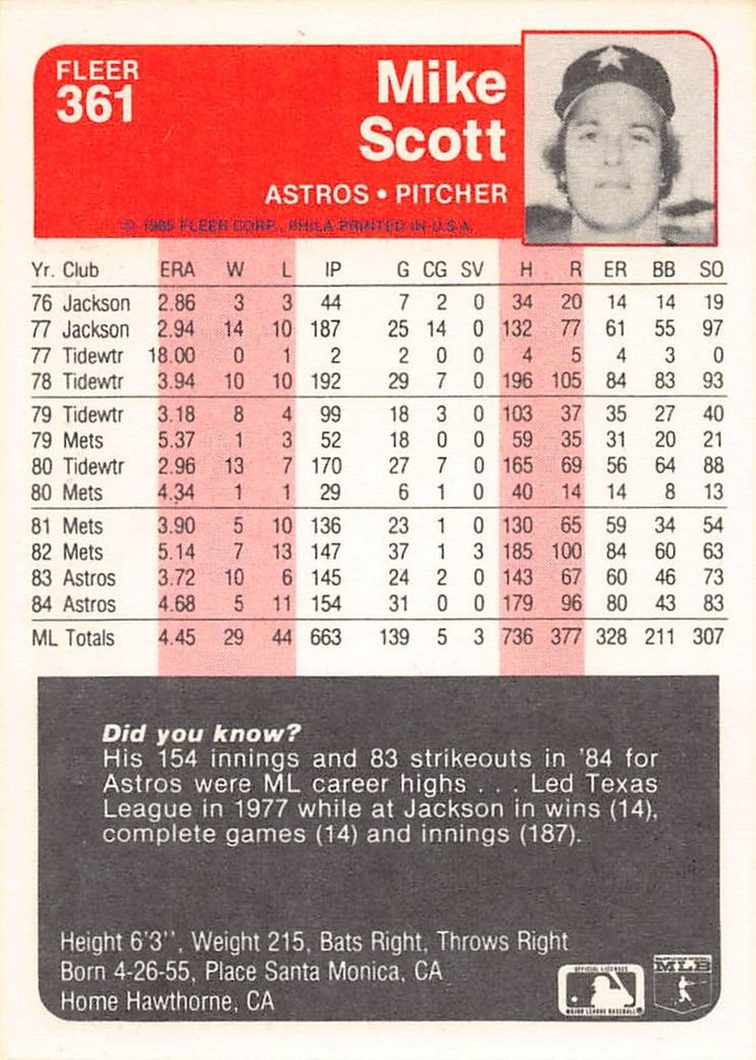 Mike Scott 1985 Fleer 361 Houston Astros BASEBALL Card | eBay