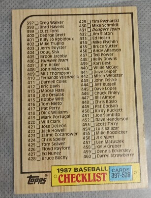 1987 Topps baseball checklist error card | eBay