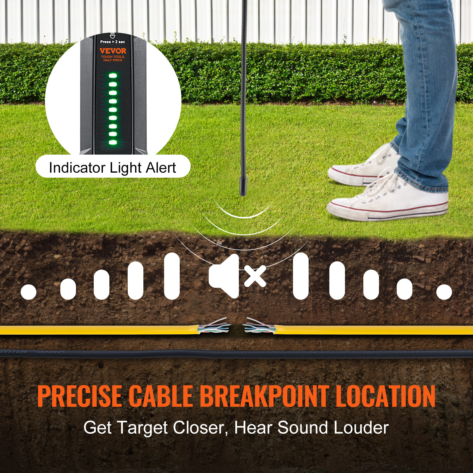 VEVOR Underground Cable Locator 6.5 FT Max. Detection Depth Wire Break ...