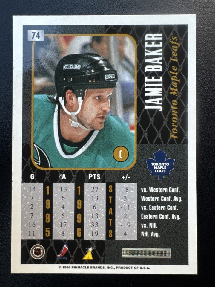 1996-97 Pinnacle Summit Jamie Baker #74 | eBay