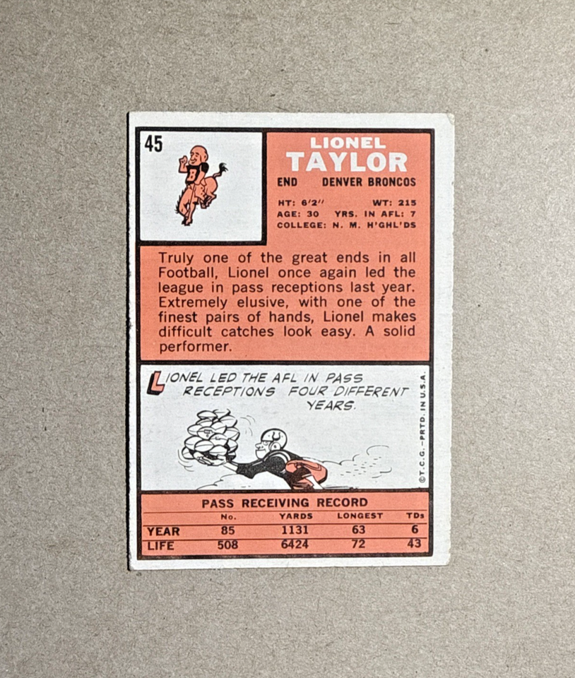 1966 Topps Football #45 Lionel Taylor Vintage Broncos Football Card ...