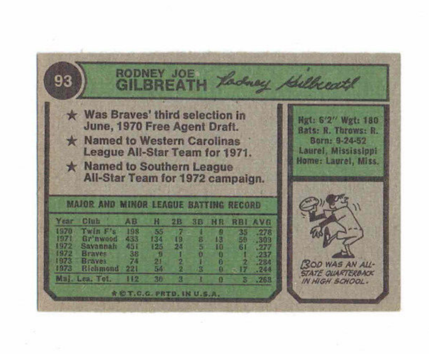 Rod Gilbreath Atlanta Braves 2B-3B #93 TCG 1974 #Baseball Card | eBay