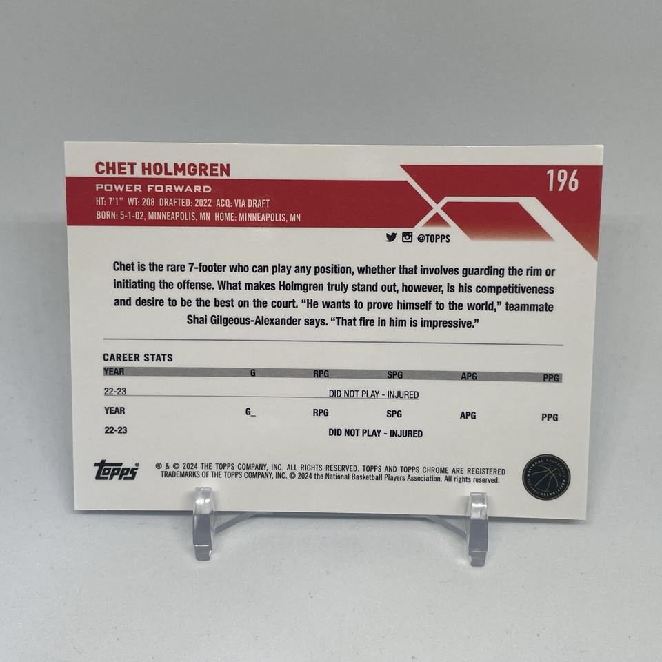 2023-24 TOPPS CHROME CHET HOLMGREN Blue REFRACTOR OKC THUNDER | eBay