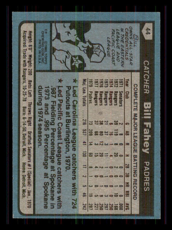 1980 Baseball Topps Bill Fahey San Diego Padres #44 2 | eBay