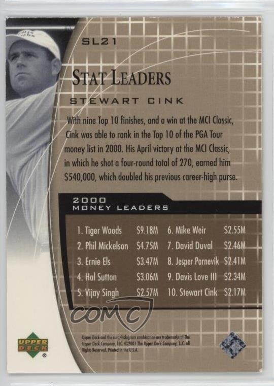 2001 Upper Deck Stat Leaders Stewart Cink #SL21 Rookie RC | eBay