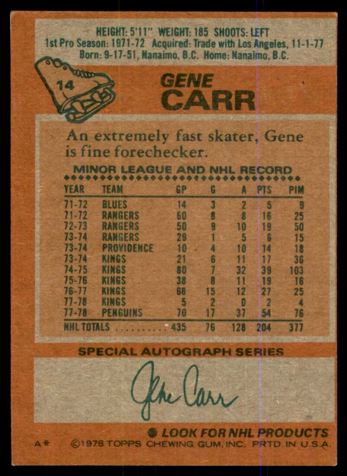 1978-79 Topps #14 Gene Carr ZSm21V | eBay
