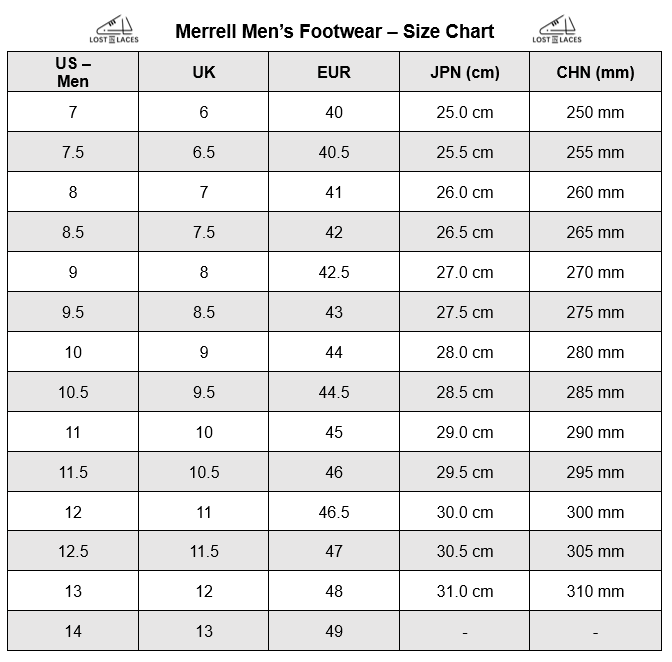 Merrell Agility Peak 5 Black Granite Men's Trail Running Hiking Shoes ...