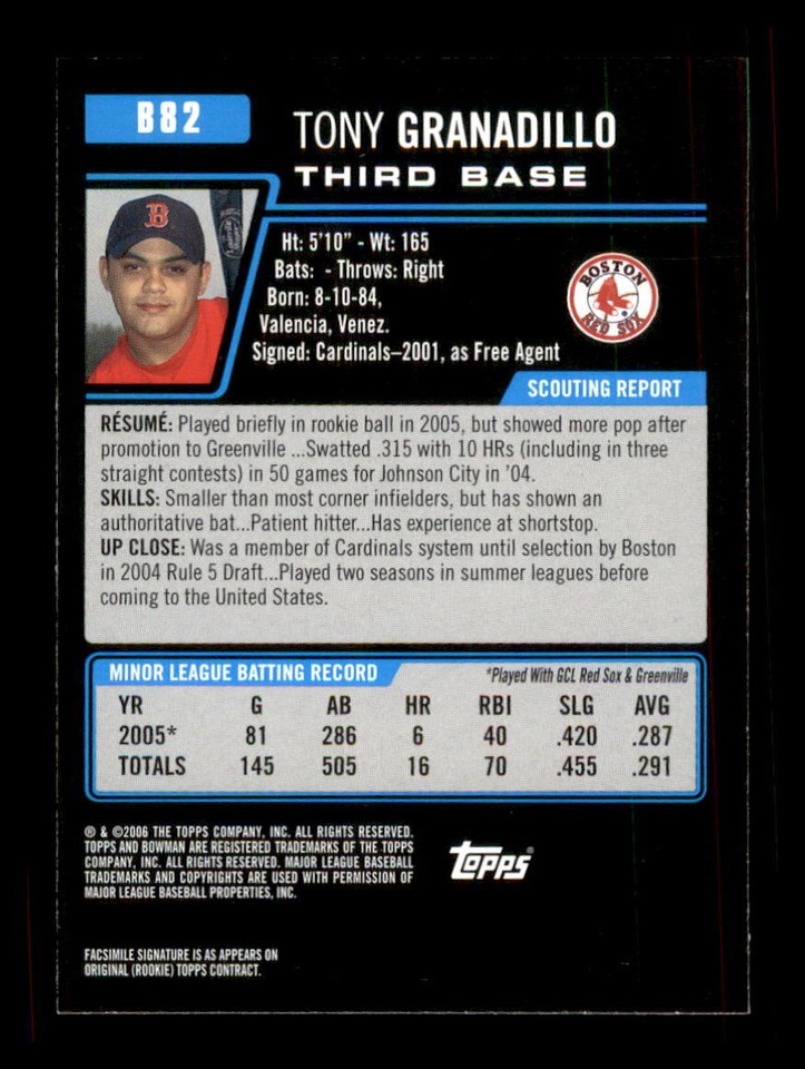 2006 Baseball Bowman Tony Granadillo Boston Red Sox #B82 | eBay