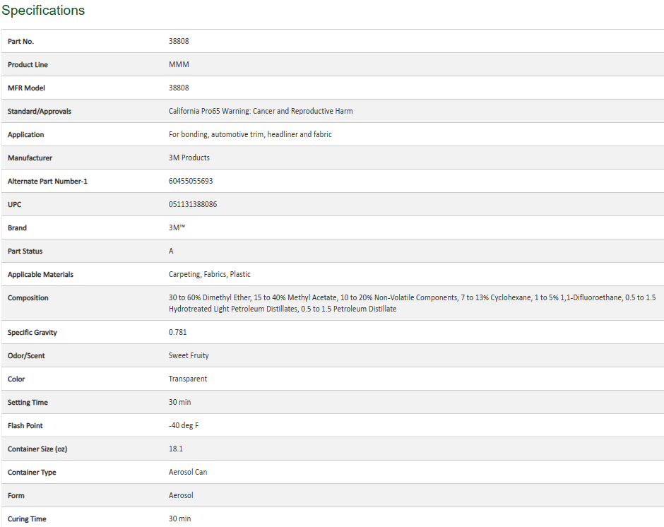 3M 38808 Headliner and Fabric Adhesive, 18.1 oz Aerosol Can - FREE ...