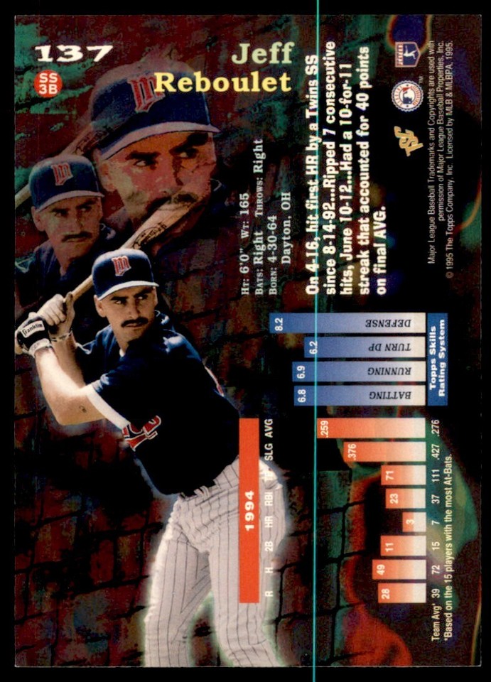 1995 Topps Stadium Club #137 Jeff Reboulet | eBay