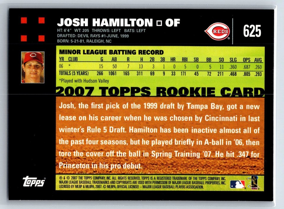 2007 Topps Josh Hamilton Rookie Cincinnati Reds RC #625 | eBay