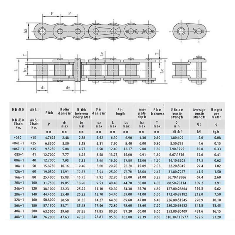 SS Stainless Steel Roller Chain Industrial Chains 40-160 Links-Select ...
