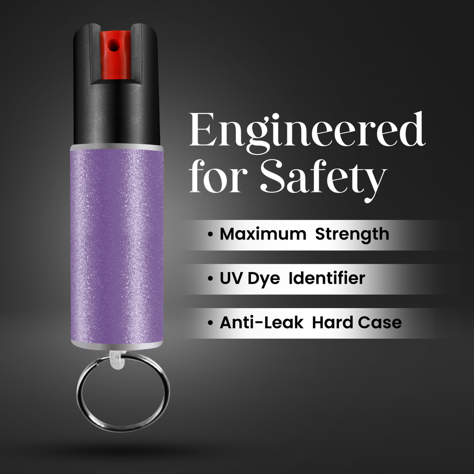 Gizmo Corner Keychain Pepper Spray, 16ft Range, UV Dye, Anti-Leak Case ...