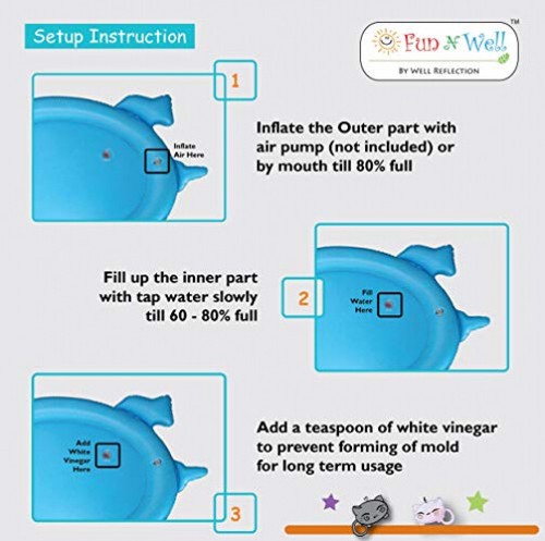 Inflatable Tummy Time Water Play Mat Large Cute Turtle Design NonLeak ...