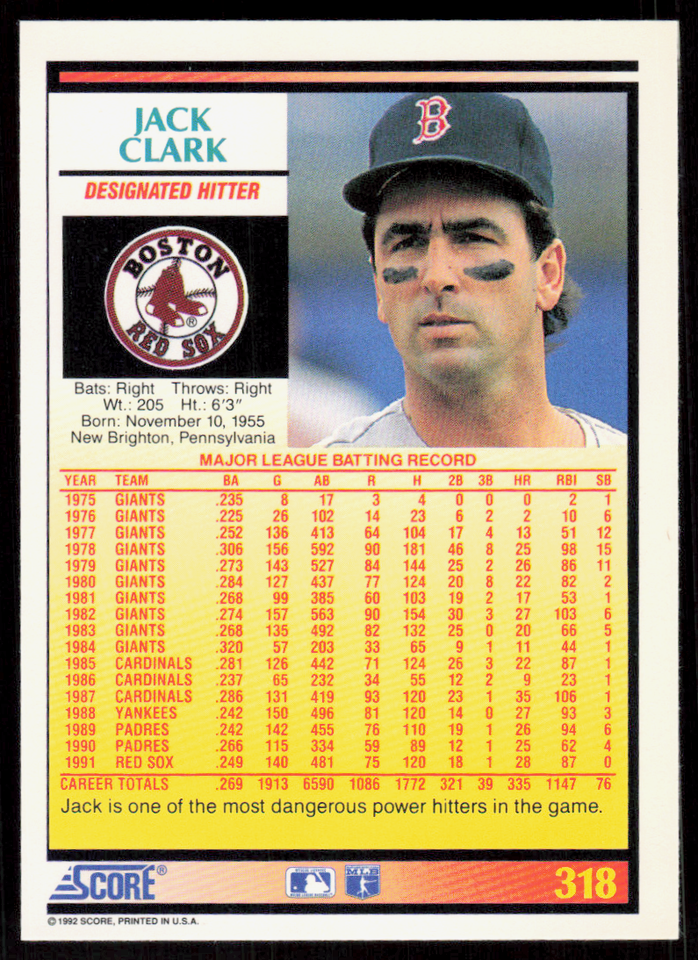 1992 Score 318 Jack Clark Boston Red Sox | eBay