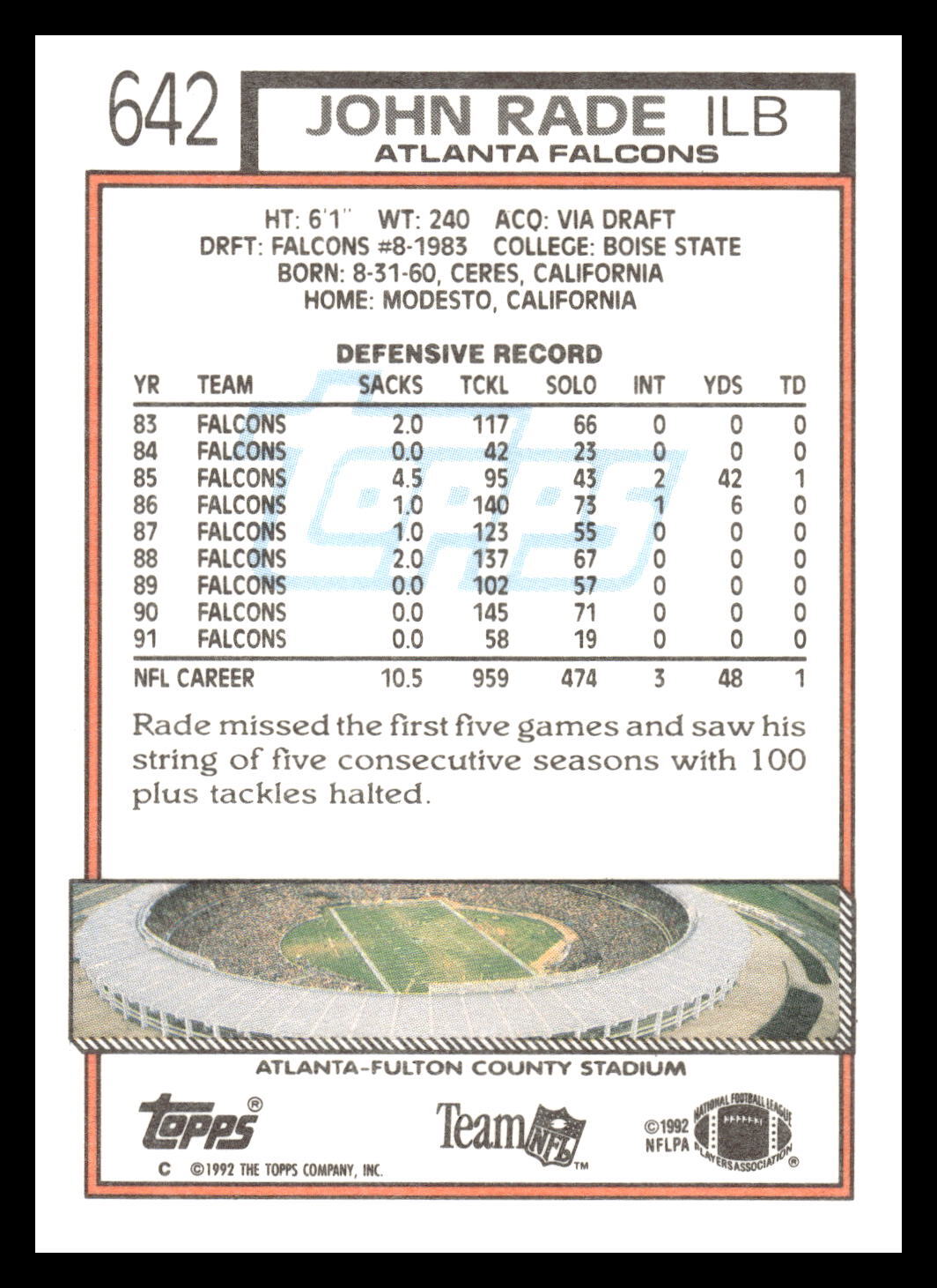 1992 Topps - #642 John Rade for sale online | eBay