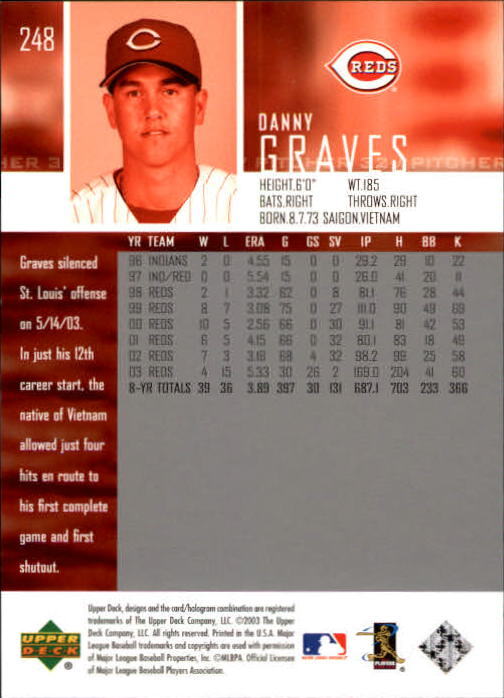 2004 Upper Deck Glossy #248 Danny Graves | eBay