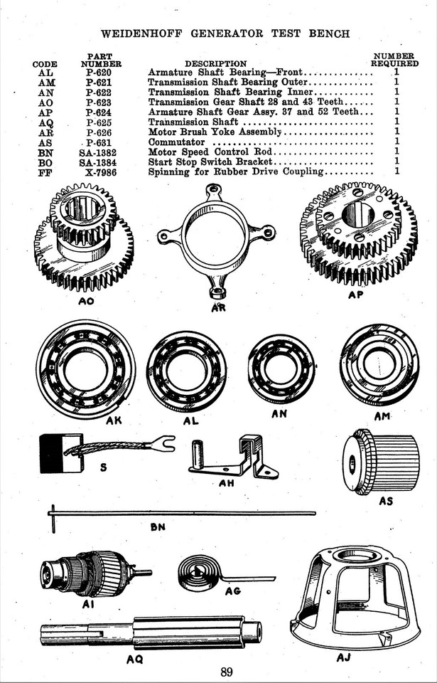 Joseph Weidenhoff 500 501 501D Generator Test Bench Operator's / Parts ...