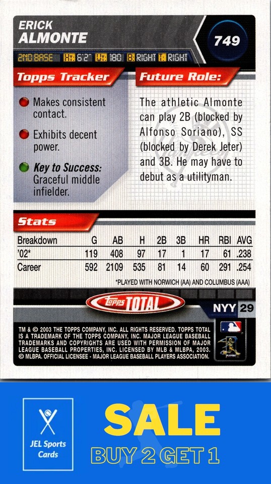 2003 Topps Total #749 Erick Almonte | eBay